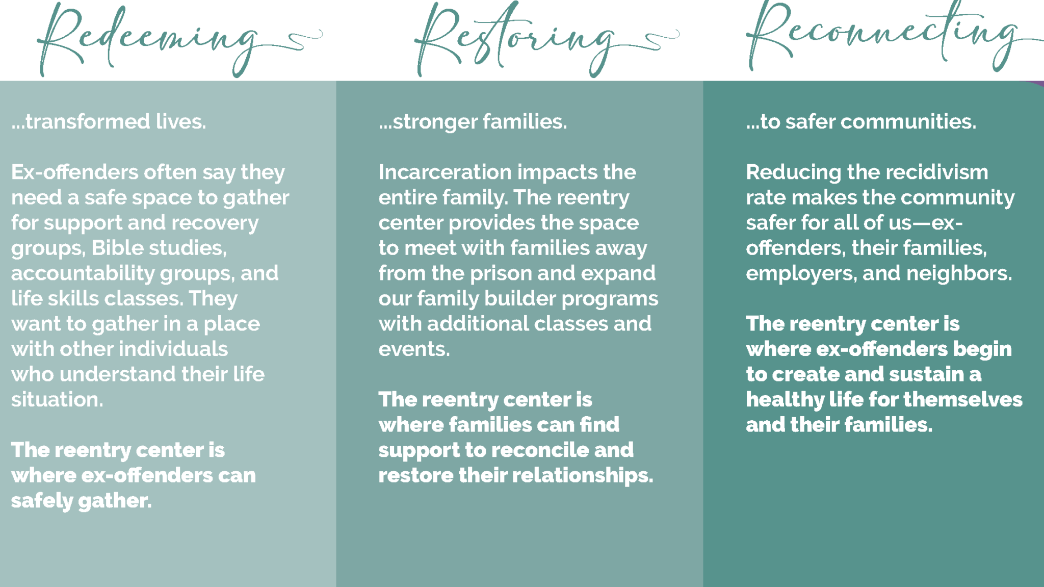 Reentry Center | Forsyth Jail & Prison Ministries
